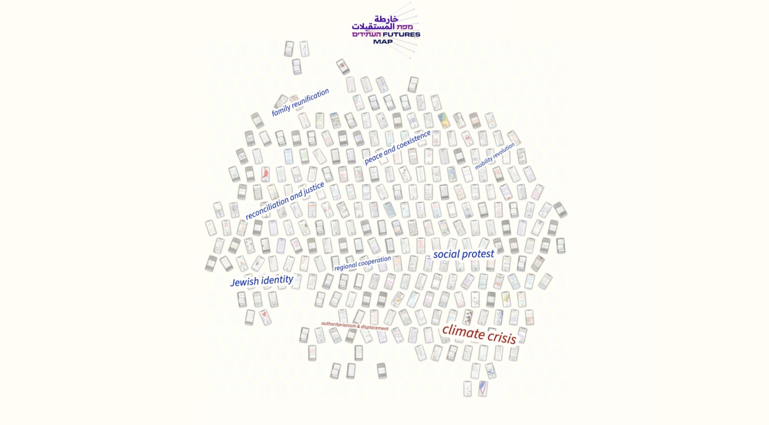 Launching: MapFutur.es — a map of Future Screenshots – Mushon.com